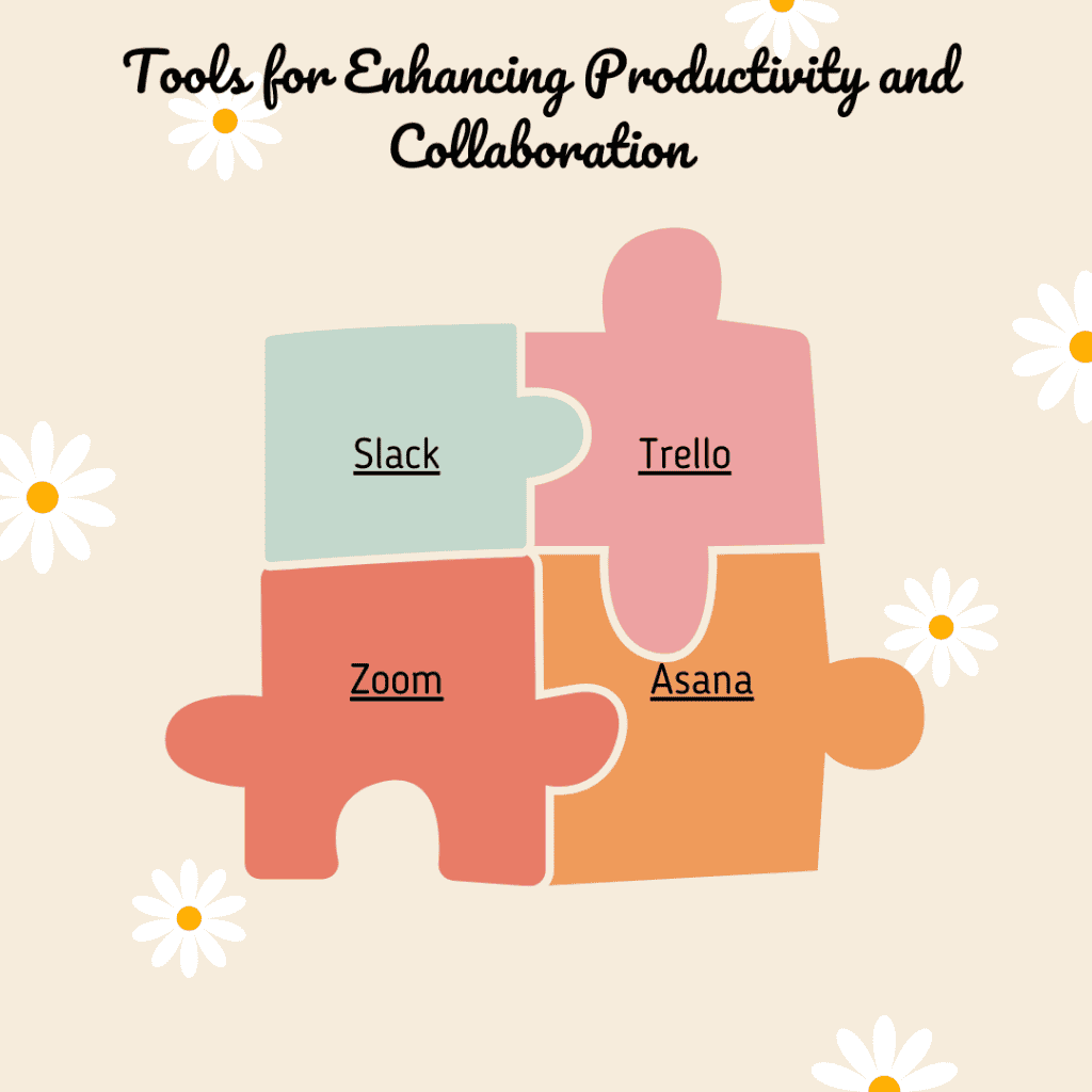 Boosting Productivity: Team Collaboration Strategies