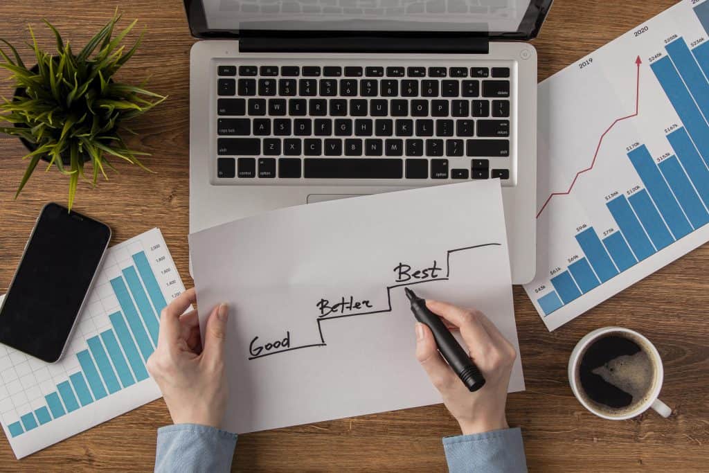 Measuring Content Writing ROI: A Comprehensive Guide