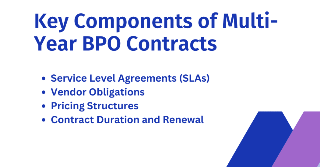 Locking In Value: The Pros And Cons Of Multi-Year BPO Contracts
