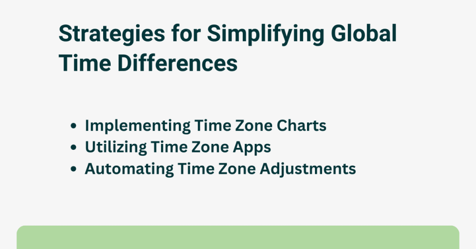 How To Overcome Time Zone Differences When Outsourcing To India