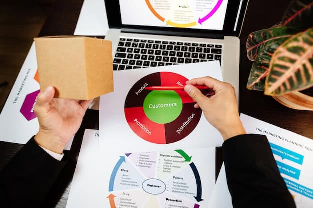 Mastering Impact Sourcing Performance Measurement For Real Change